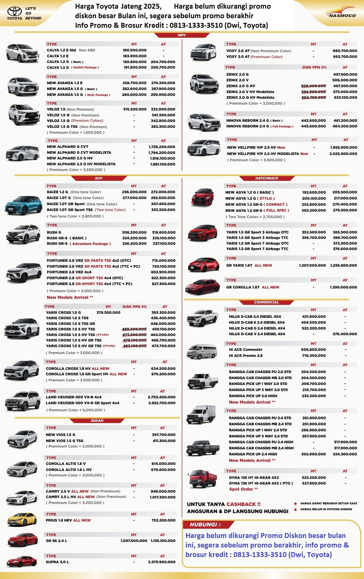Harga Mobil Toyota Jateng Promo Kredit Ringan 2026 – Toyota Nasmoco ...